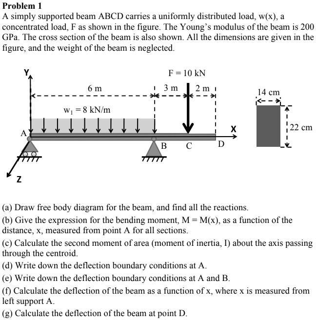 problem 1 a simply supported beam abcd carries a uniformly distributed load wx a concentrated ...