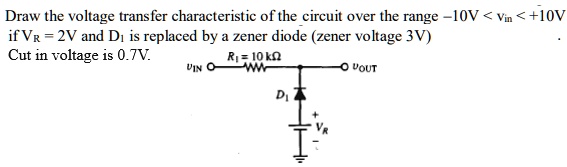 draw the voltage transfer characteristic 0f the circuit over the range ...