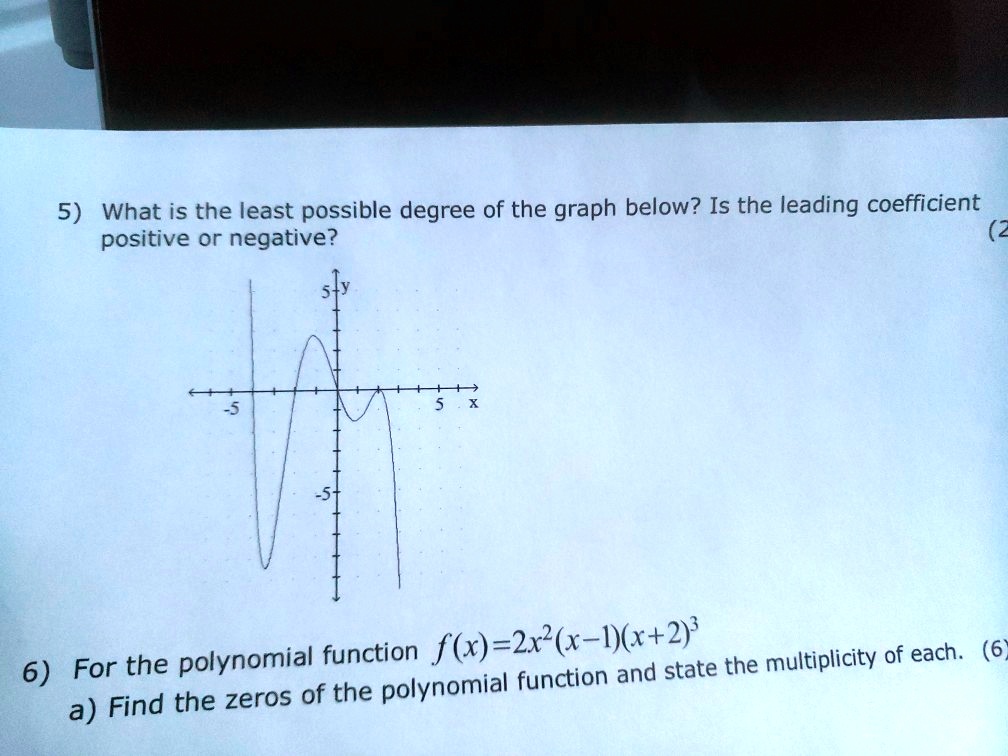 SOLVED: What is the least possible degree of the graph below? Is the ...