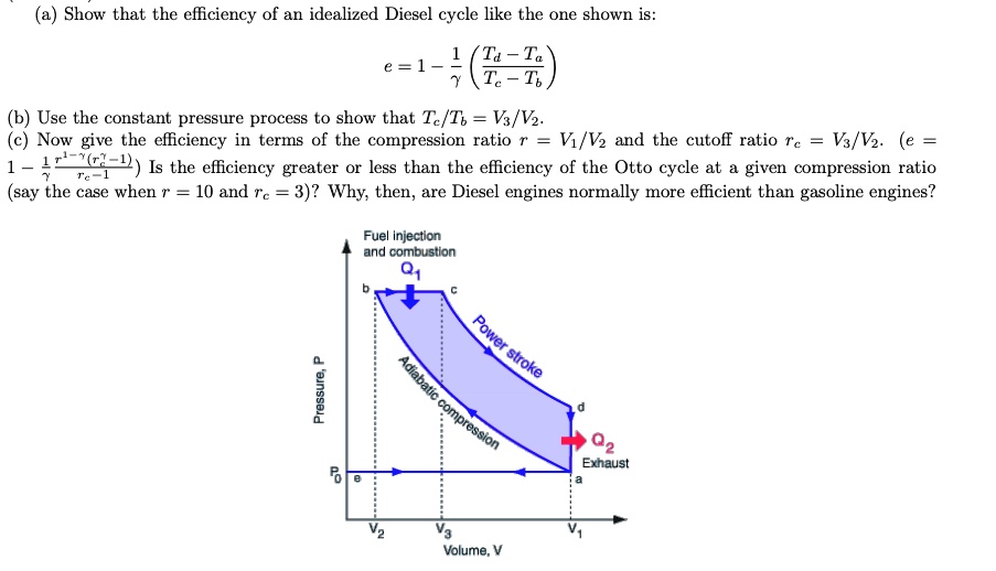 show that the elficiency of an idealized diesel cycle like the one ...