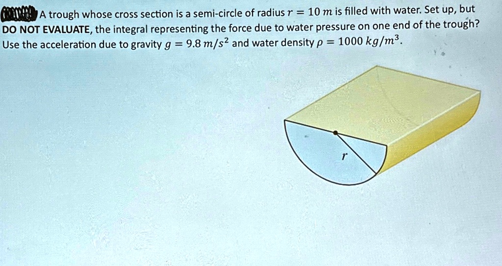a trough whose cross section is a semi circle of radius r10m is filled ...