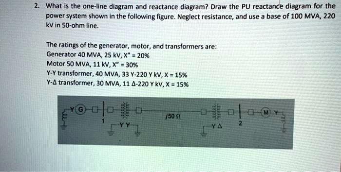 SOLVED: What is the one-line diagram and reactance diagram? Draw the PU ... SOLVED: What is the one-line diagram and reactance diagram? Draw the PU ...