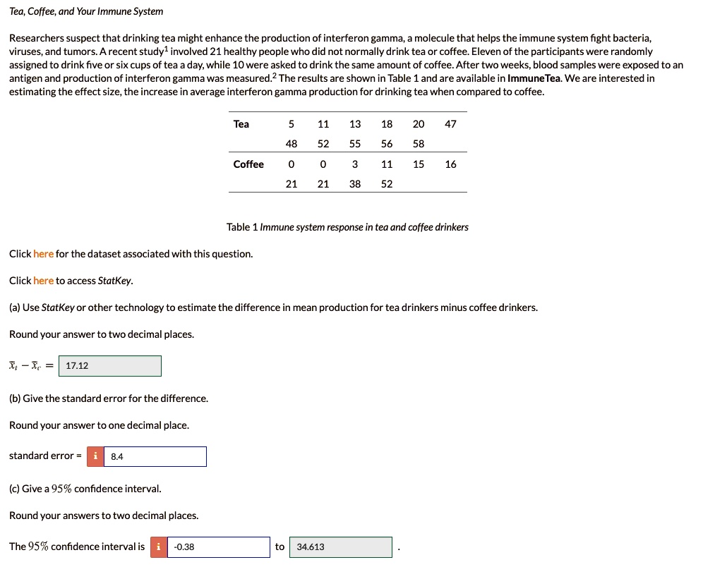 Tea, Coffee, and Your Immune System Researchers suspect that drinking ...