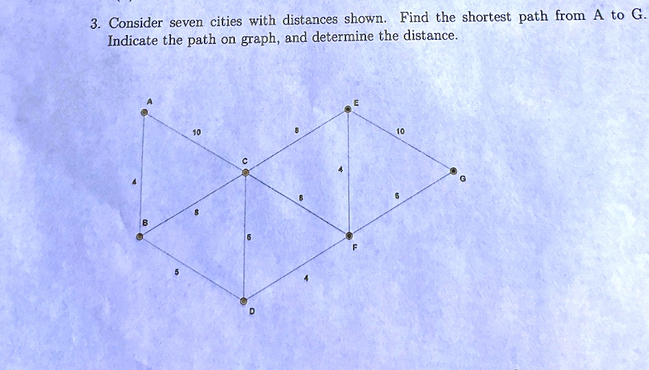 3. Consider seven cities with distances shown. Find the shortest path ...