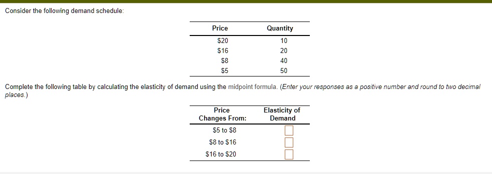 Consider the following demand schedule: Price Quantity 20 1016 20 8 405 50 Complete the ...