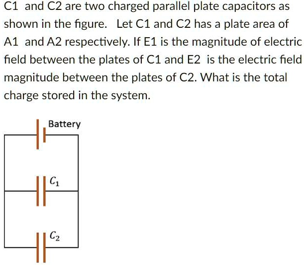 SOLVED: C1 and C2 are two charged parallel plate capacitors as shown in the figure. Let C1 and ...