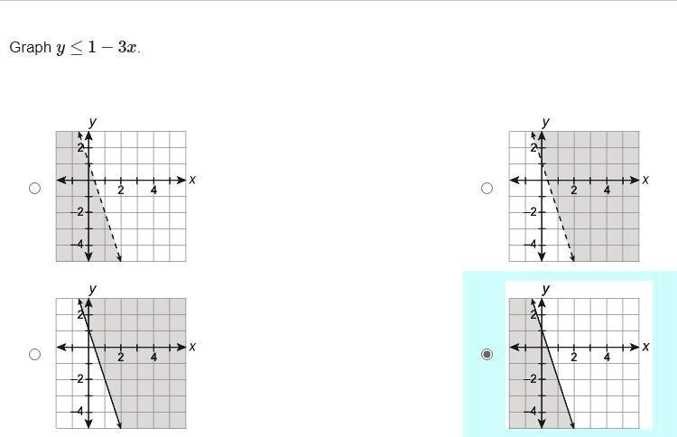 SOLVED: 'Please help. Thats the question and answer choices Graph y