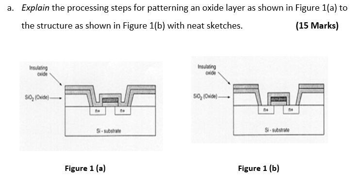 a. Explain the processing steps for patterning an oxide layer as shown ...