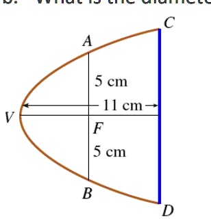 SOLVED: 'The figure below shows a cross section of a parabolic ...