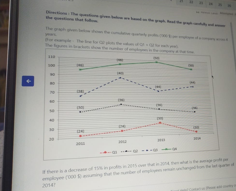 SOLVED: Directions : The questions given below are based on the graph ...