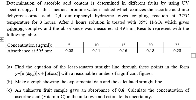 SOLVED: Determination of ascorbic acid content determined in different ...