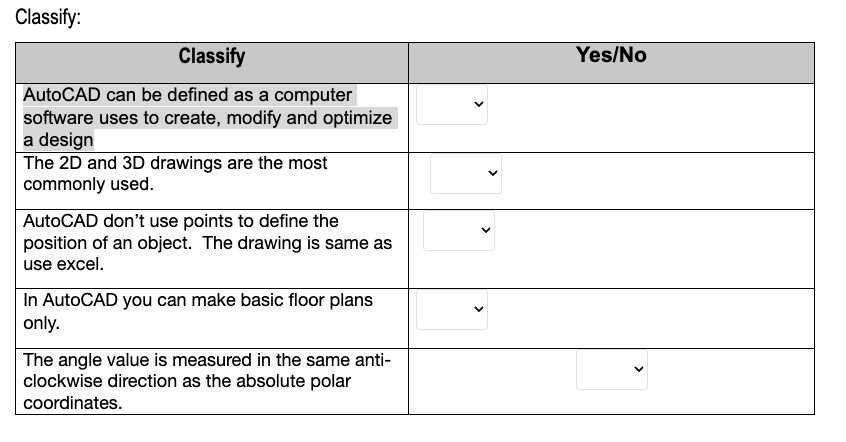 SOLVED: Classify: Classify Yes/No AutoCAD can be defined as computer software used to create ...