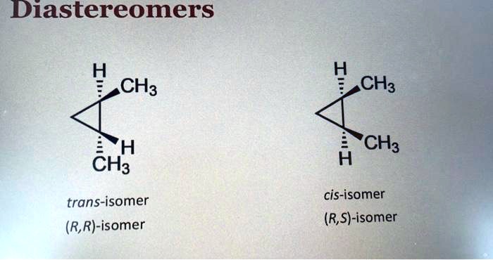 SOLVED: How do I identify whether it is R,R or R,S? Diastereomers H CH3 ...