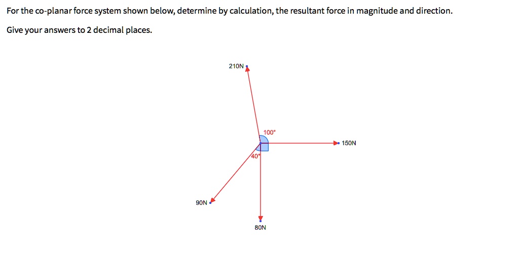 For the co-planar force system shown below, determine by calculation ...