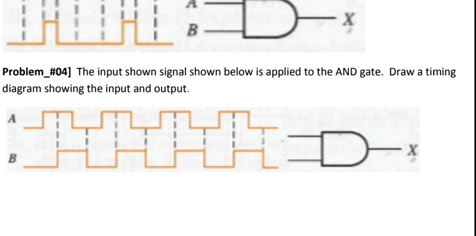 problem04 the input shown signal shown below is applied to the and gate draw a timing diagram ...