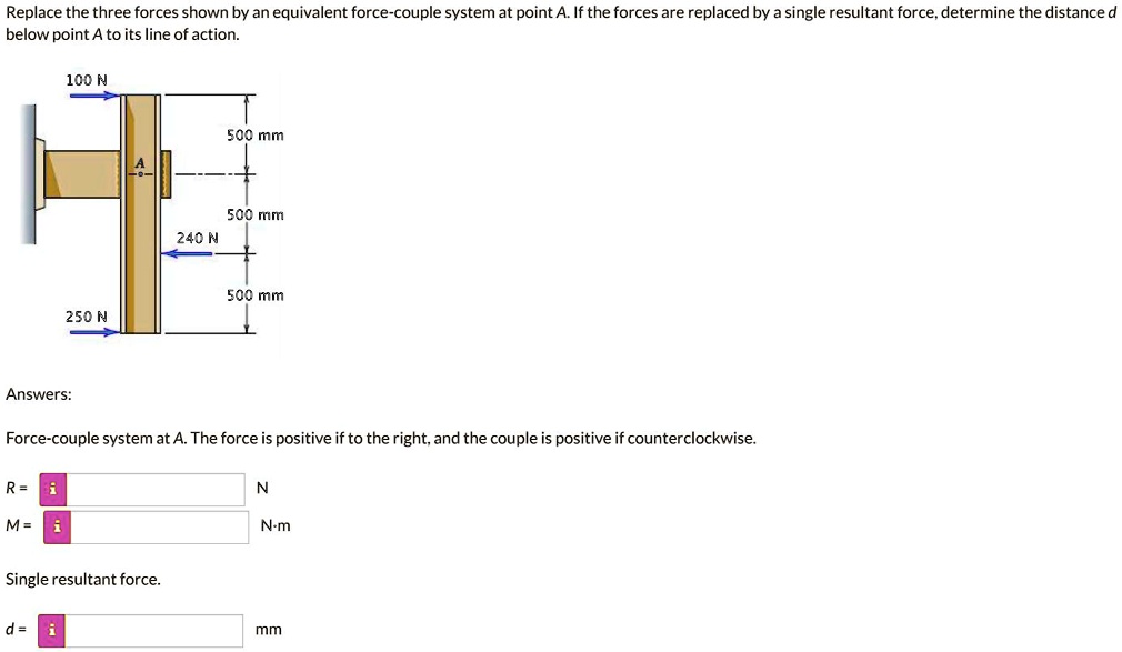 SOLVED: Replace the three forces shown by an equivalent force-couple ...
