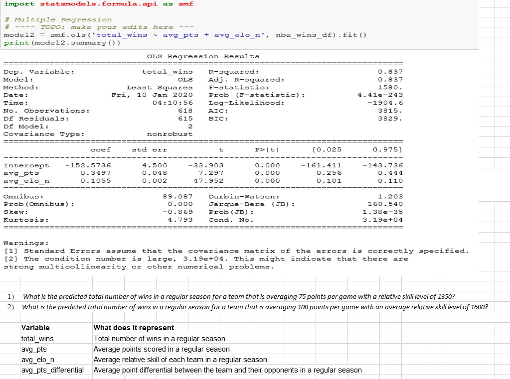 SOLVED Import Statsmodels Formula Api Smf Multiple Regression TODO solved-import-statsmodels-formula-api-smf-multiple-regression-todo