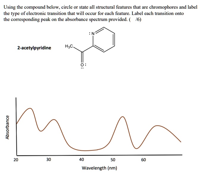 SOLVED: Using the compound below; circle or state all structural ...