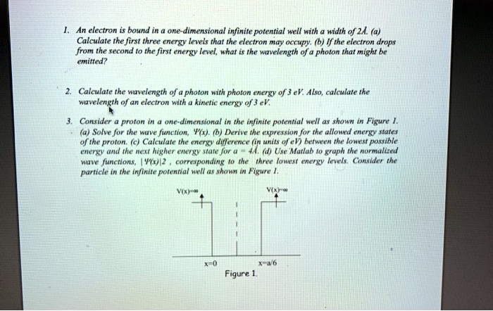 Solved I An Electron Is Bound In A One Dimensional Infinite Potential