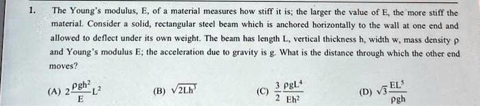 1. The Young's modulus, E, of a material measures how stiff it is; the ...