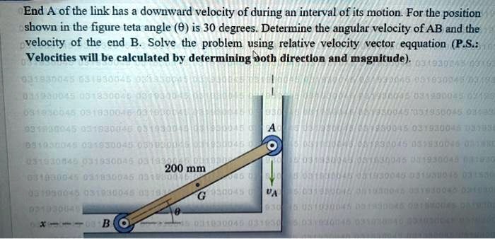 End A of the link has a downward velocity of during an interval of its ...