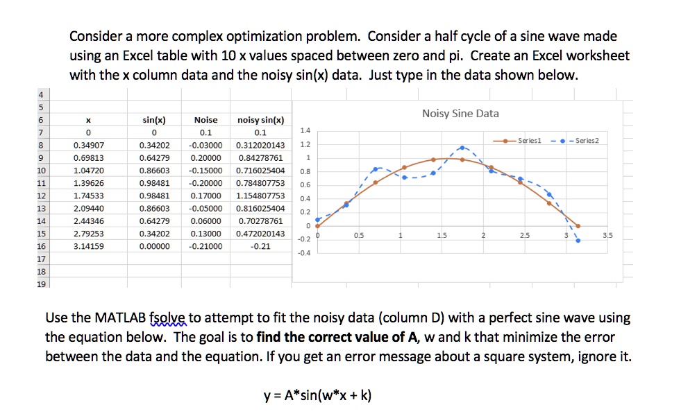 SOLVED: Consider a more complex optimization problem. Consider a half ...