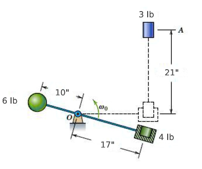 The 6-lb sphere and 4-lb block (shown in section) are secured to the ...