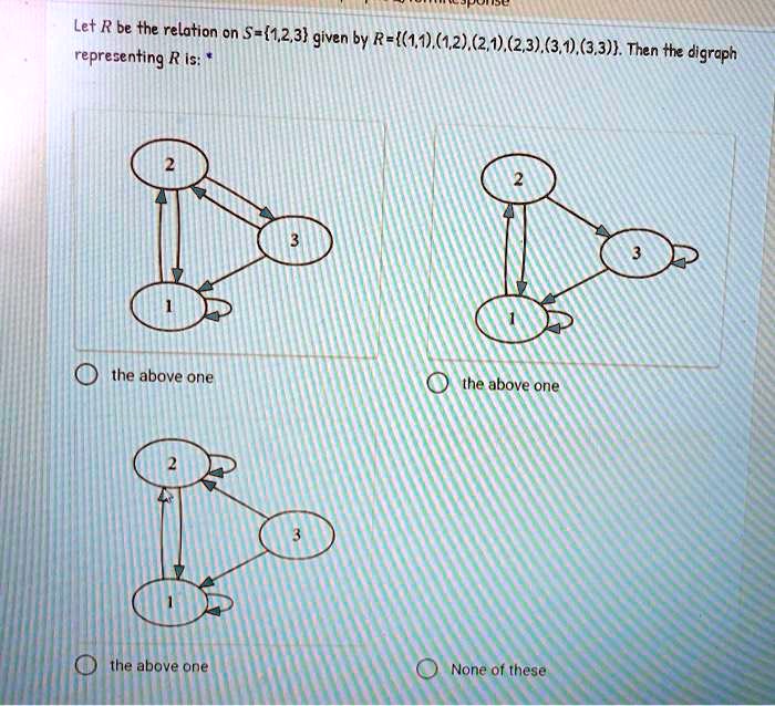 SOLVED: Let R be the relation on S-1,2,3 given by representing R as: Re(1,2),(2,3),(8,1),(3,3 ...