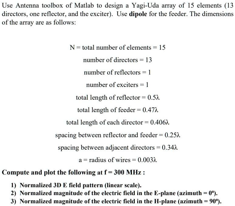 Use Antenna toolbox of Matlab to design a Yagi-Uda array of 15 elements ...