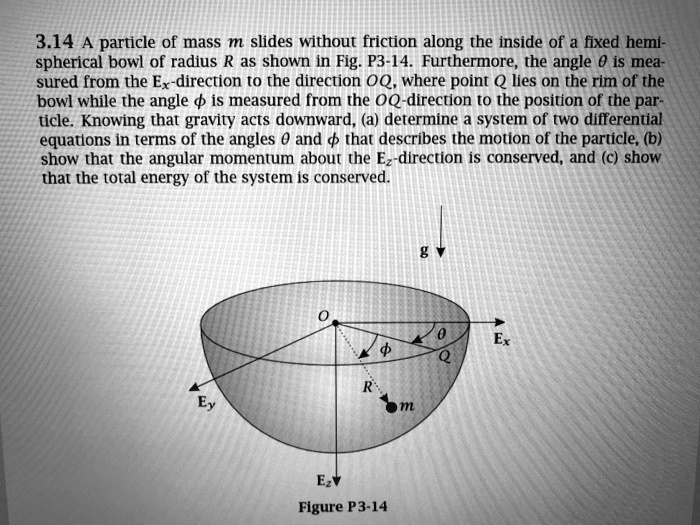 314 a particle of mass m slides without friction along the inside of a fixed hemi spherical bowl ...