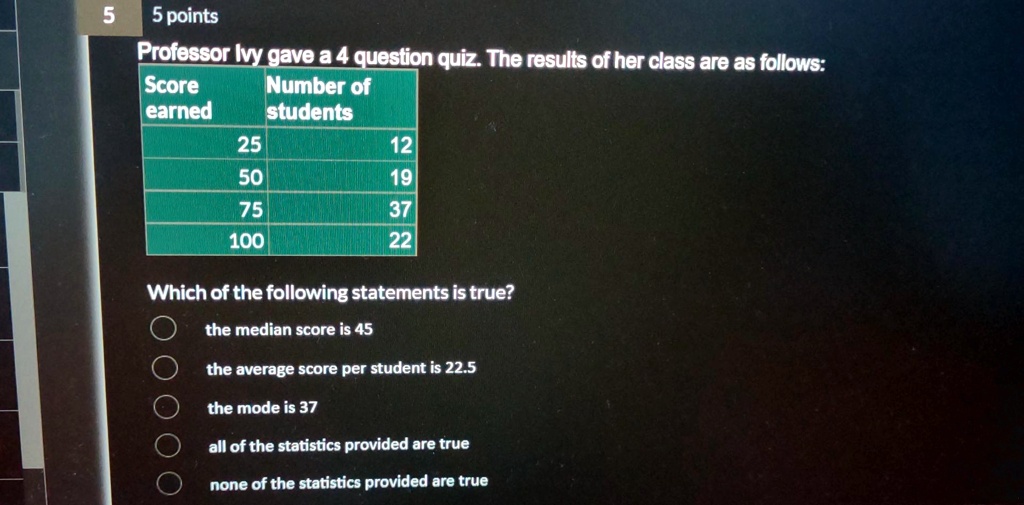 5 5 points professor ivy gave a 4 question quiz the results of her ...