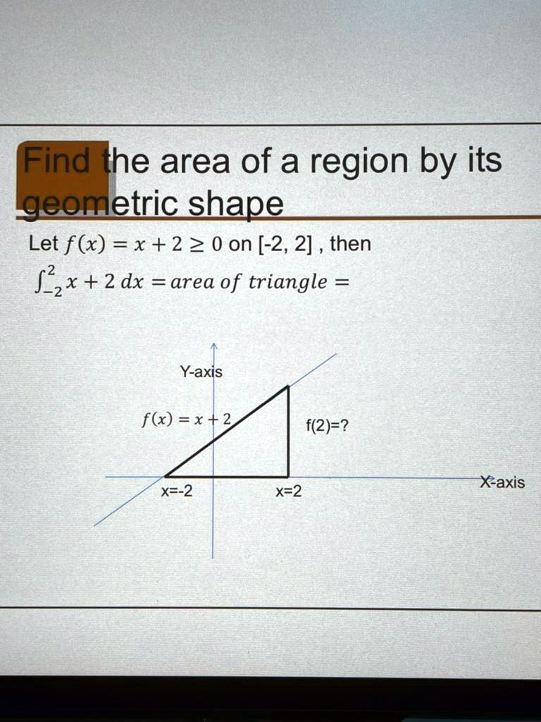 SOLVED: Find the area of a region by its geometric shape Let f(x) = x+2 ...