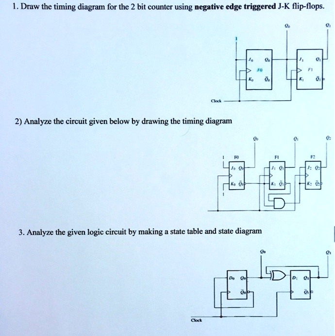 SOLVED: Text: Digital applications Answer q1, 2, 3 1. Draw the timing diagram for the 2-bit ...