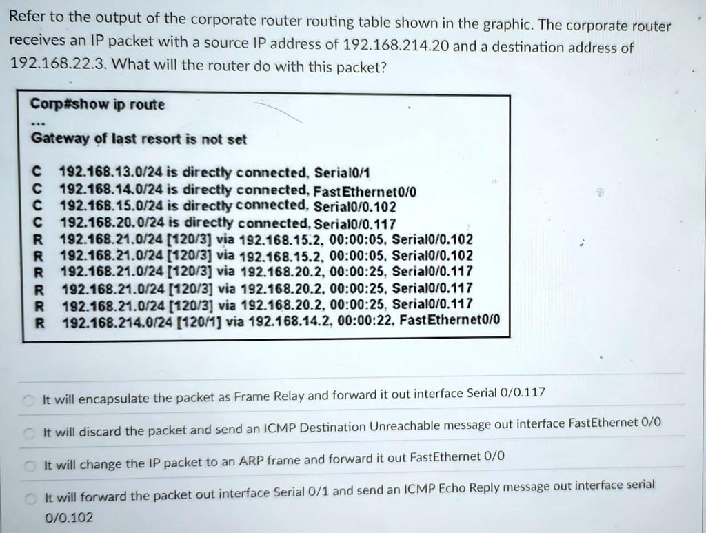 refer to the output of the corporate router routing table shown in the ...