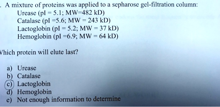 SOLVED: A mixture of proteins was applied to a sepharose gel-filtration ...
