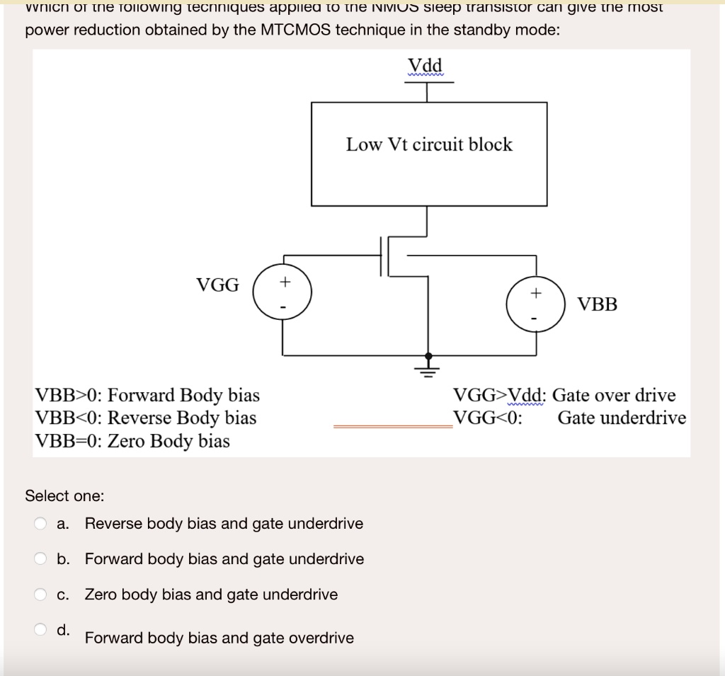 Which of the following techniques applied to the NMOS sleep transistor ...