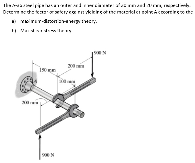 The A-36 steel pipe has an outer and inner diameter of 30 mm and 20 mm ...