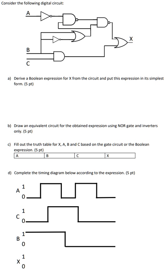 SOLVED: Consider the following digital circuit: A B C a) Derive a ...