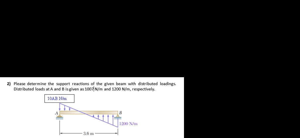 SOLVED: Shear force diagram?Bending moment diagram?Reaction at A ?Reaction at B? 2) Please ...