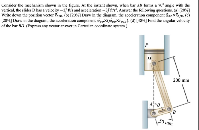 SOLVED: Pl help ASAP Consider the mechanism shown in the figure. At the ...