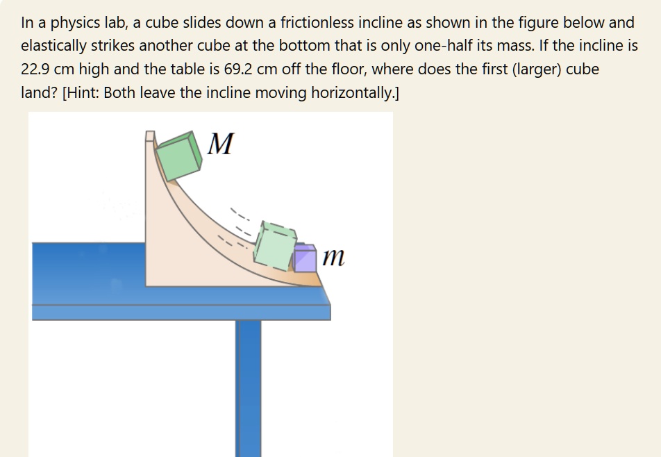 SOLVED: In a physics lab, a cube slides down a frictionless incline as ...