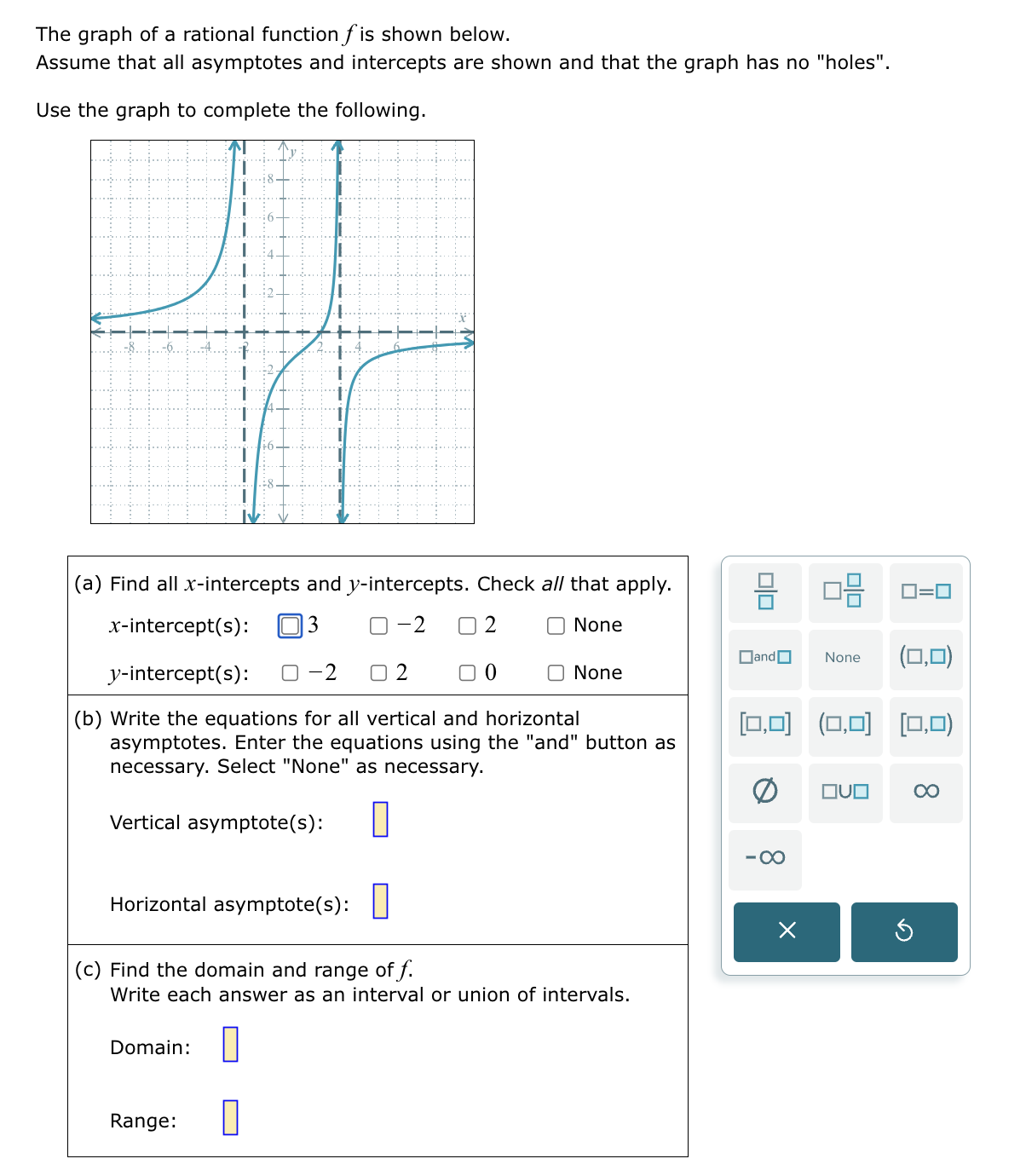 the graph of a rational function f is shown below assume that all ...