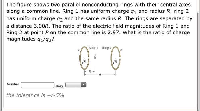 SOLVED: The figure shows two parallel nonconducting rings with their ...