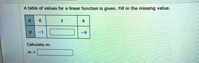 Solved A Table Of Values For Linear Function Is Given Fill In The Missing Value Calculate M
