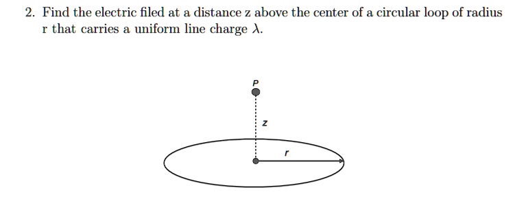 SOLVED: Find the electric filed at a distance z above the center of a circular loop of radius ...