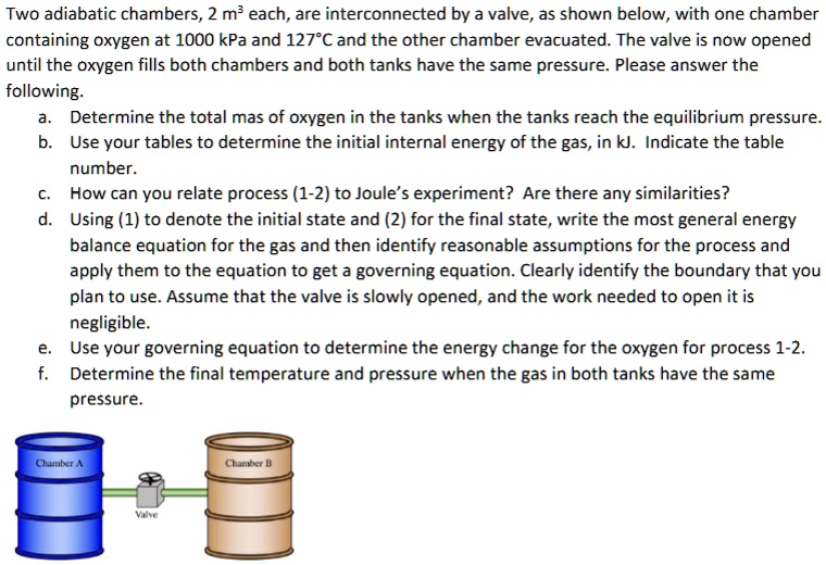SOLVED: Two adiabatic chambers, 2 m each, are interconnected by a valve ...