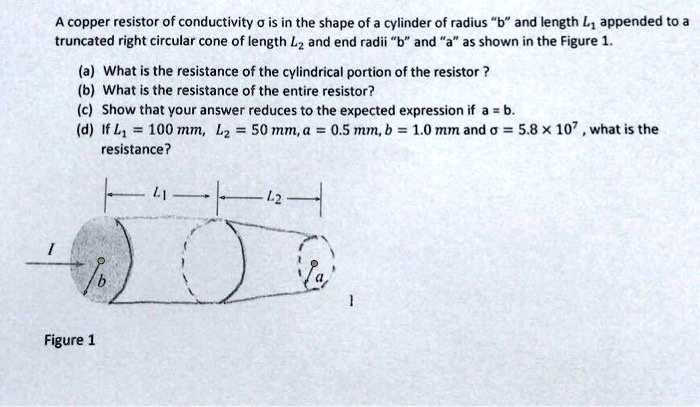 SOLVED: A copper resistor of conductivity a is in the shape of a cylinder of radius "b" and ...