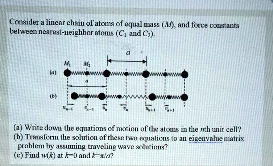 SOLVED: Consider a linear chain of atoms of equal mass (M), and force constants between nearest ...
