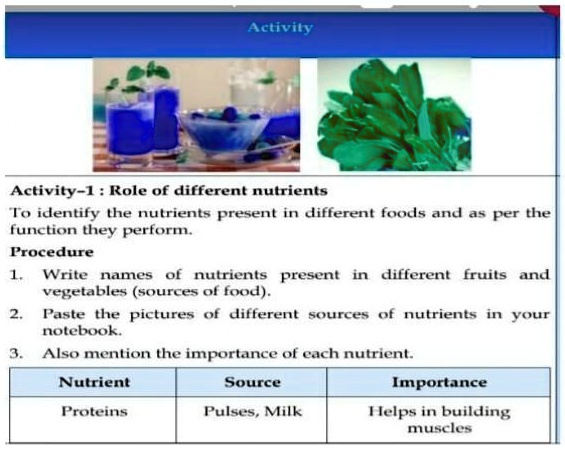 Activity Activity-1: Role of different nutrients To identify the ...