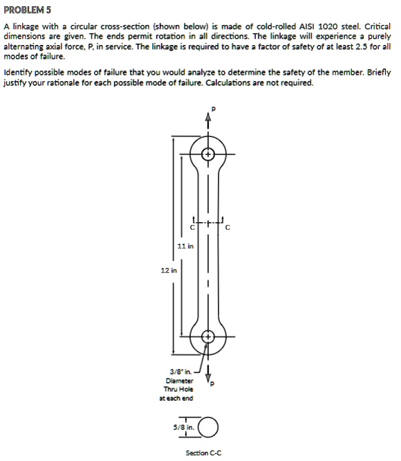 PROBLEM5 A linkage with a circular cross-section (shown below) is made ...
